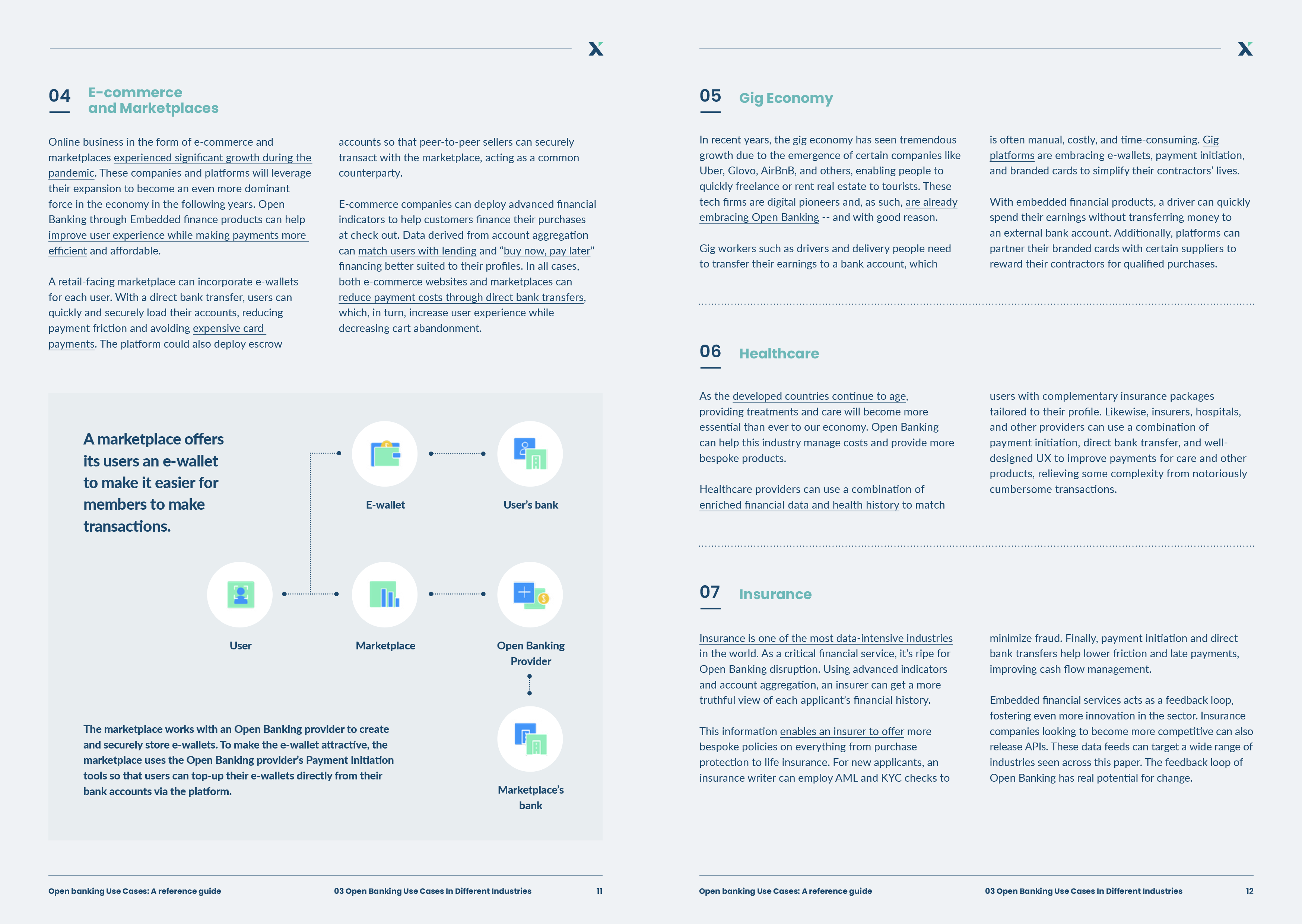 Open Banking Use Cases: A Reference Guide Open Banking Use Cases: A Reference Guide
